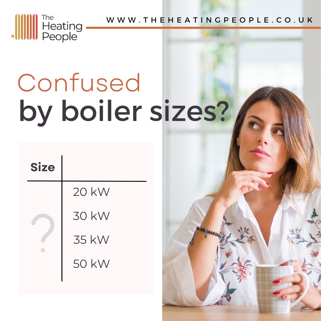 What size boiler do I need? - The Heating People