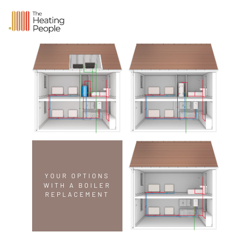 ATAG iC versus ATAG iC Economiser Plus - The Heating People